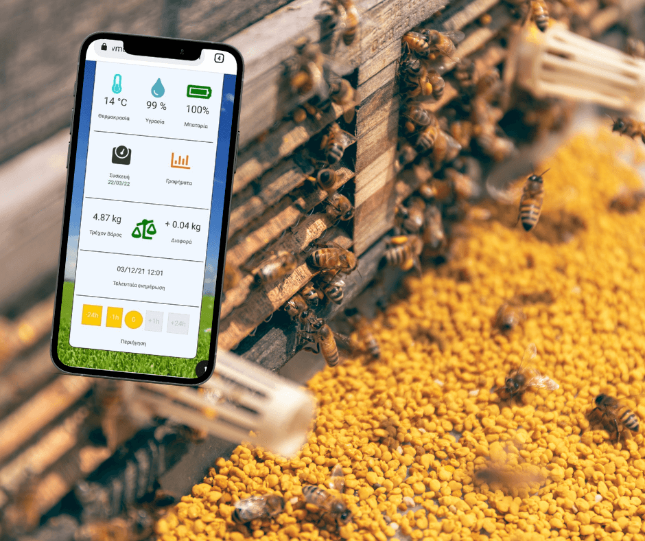 Honey Bees and cellular SIM card technology, how are they connected ...